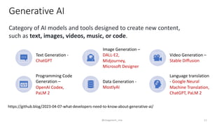 AI assisted testing using postman and openAI.pdf