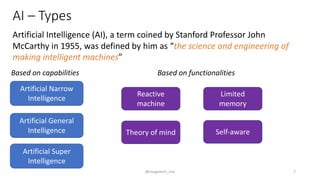 AI assisted testing using postman and openAI.pdf