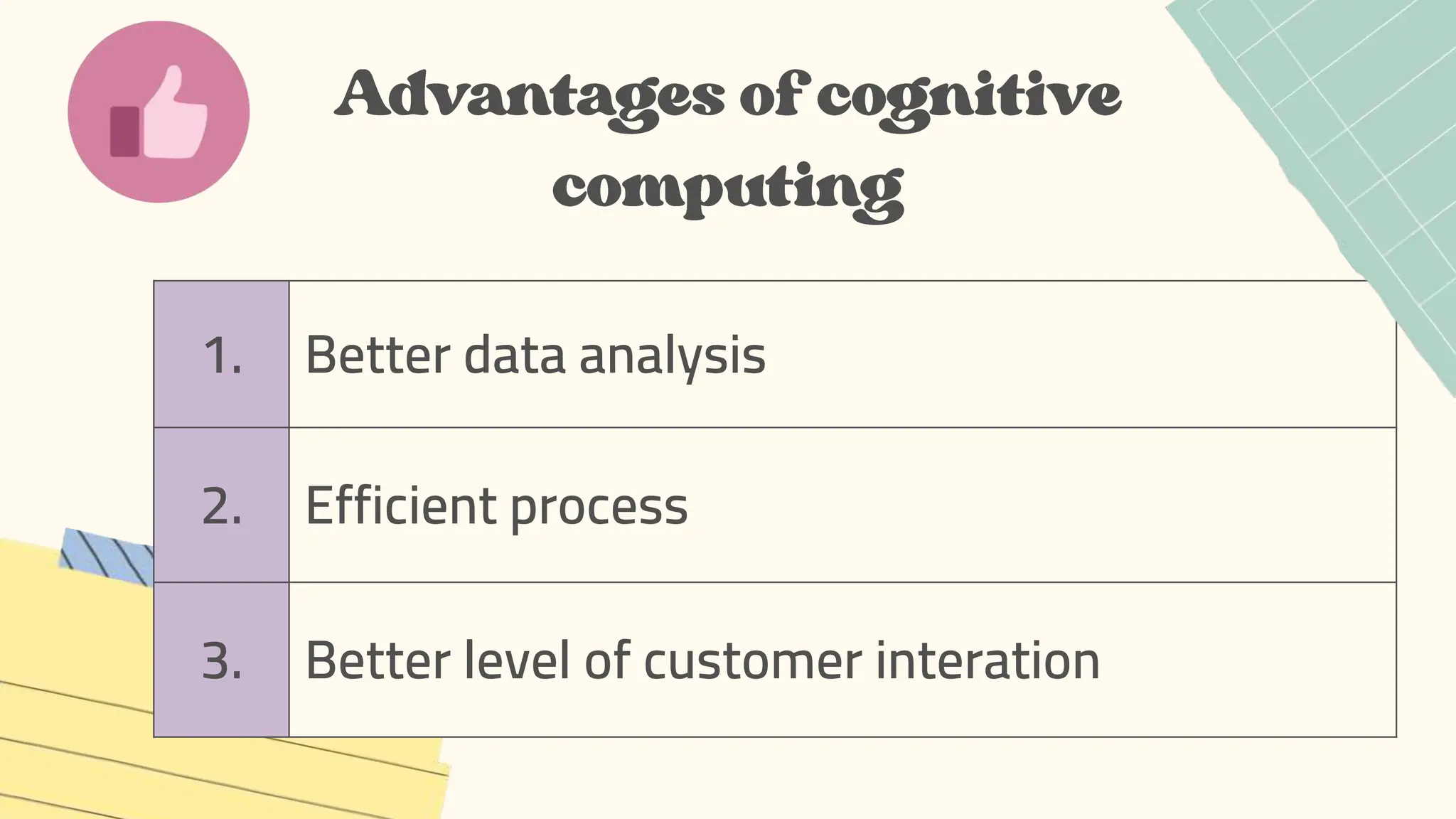 AI as the foundation for Cognitive Computing.pptx