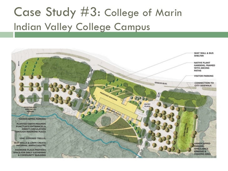 Sustainable Site Design