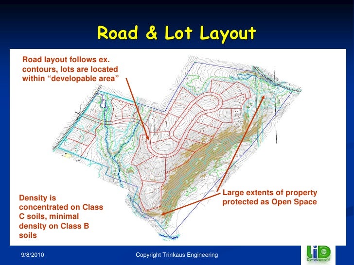 Environmental Site Design