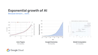 AI at Google (30 min) | PPTX