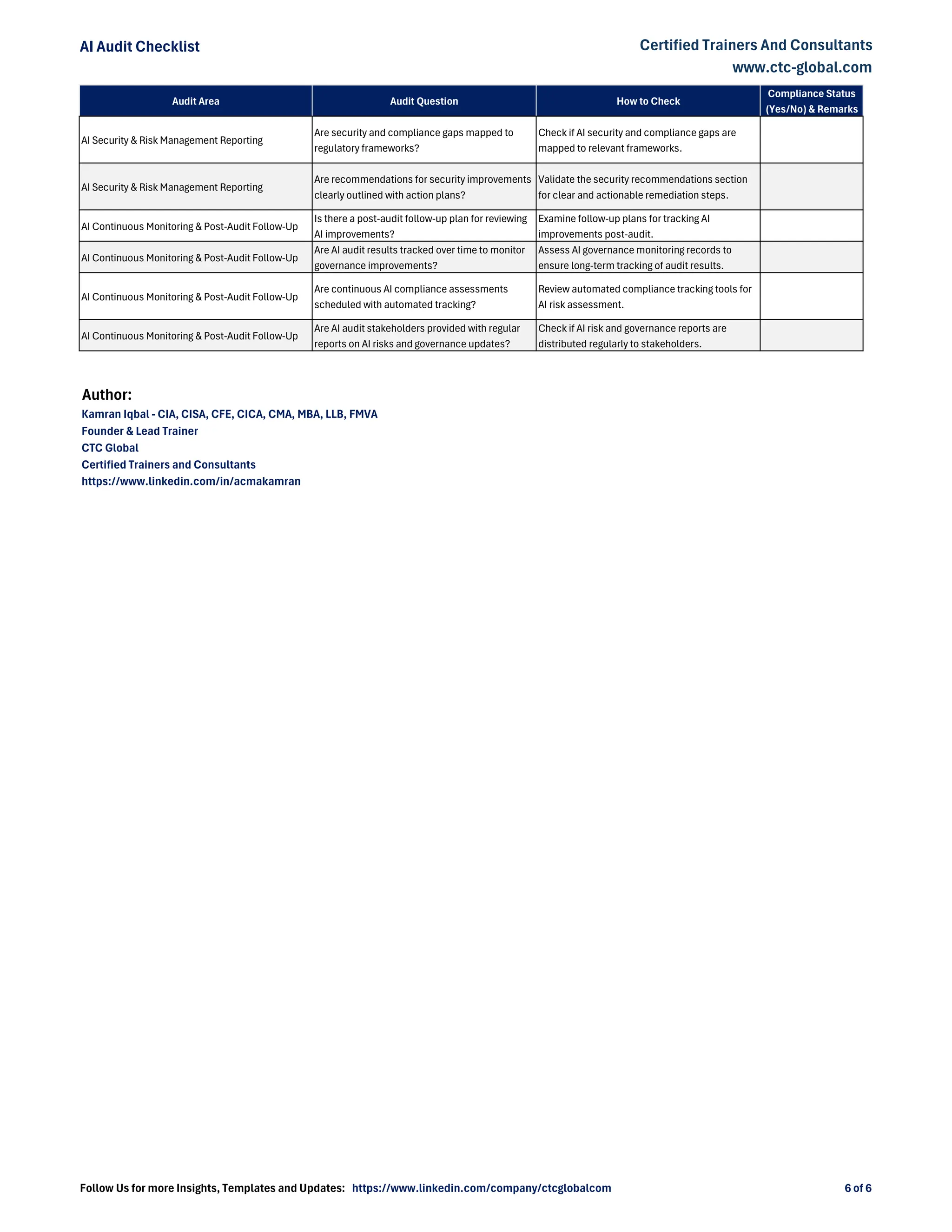 AI Audit Checklist - Artificial Intelligence | PDF