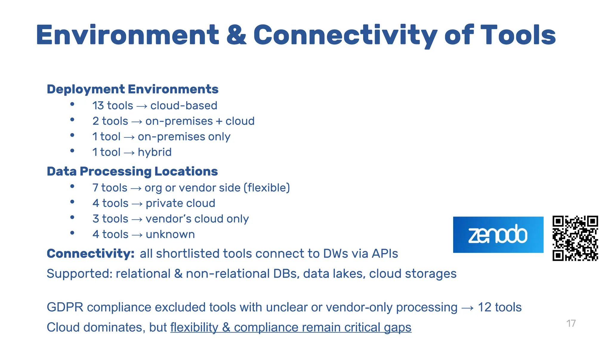 From Data Quality for AI to AI for Data Quality: a Systematic Review of ...