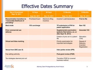 Aia update2 wbp | PPTX | Legal Services Industry | Industries