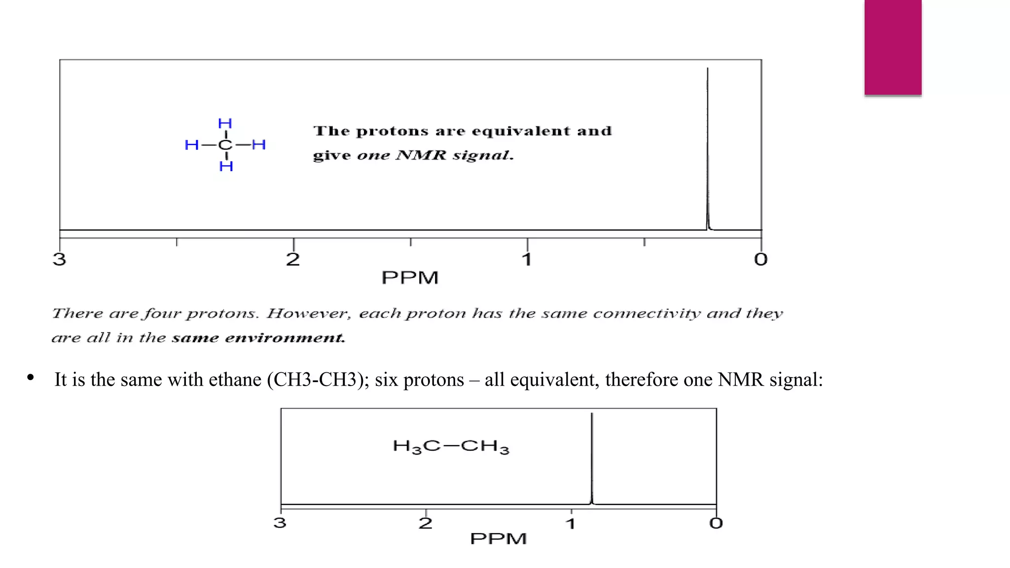 NMR SPECTROSCOPY | PPTX