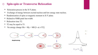 NMR SPECTROSCOPY | PPTX