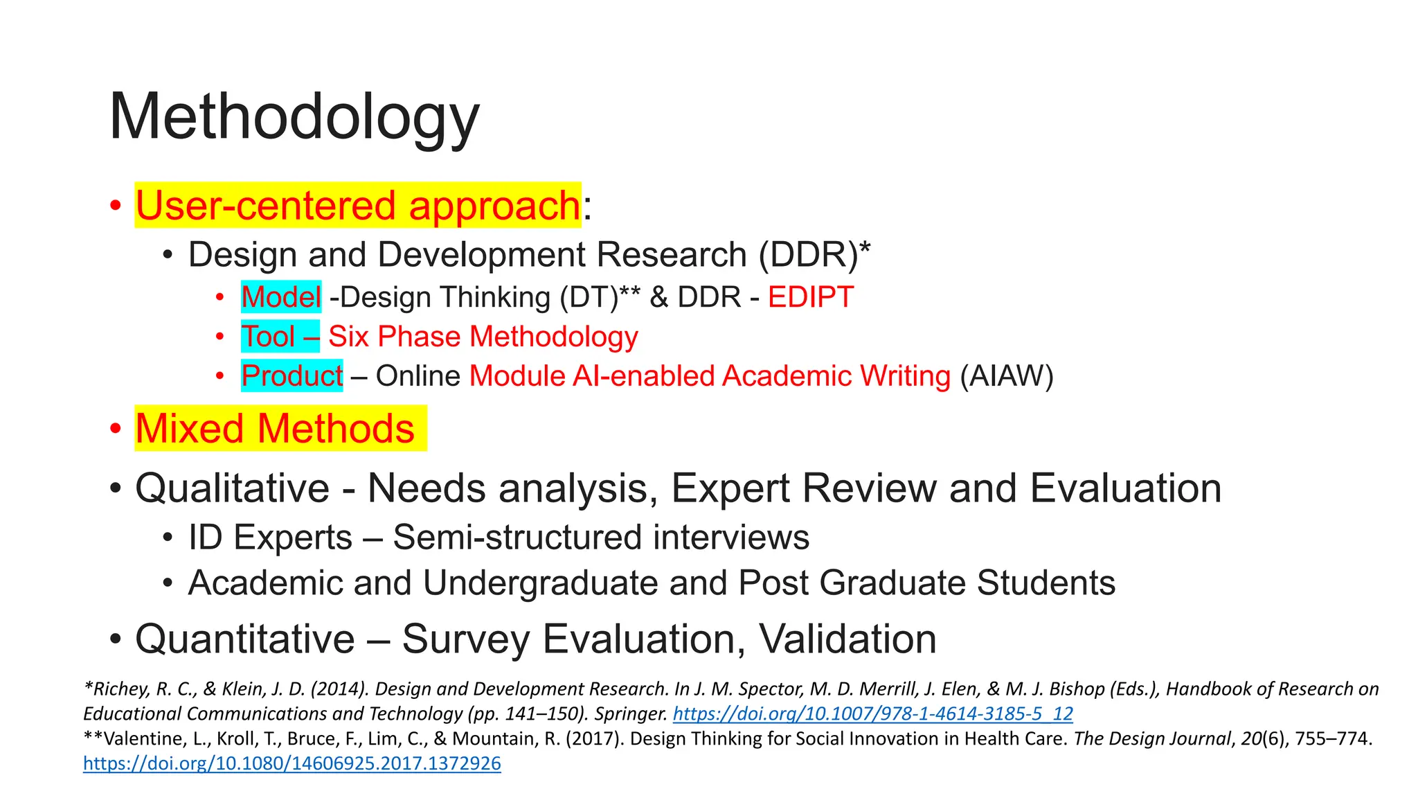 Design, Development and Delivery of an AI empowered Academic Writing e ...