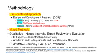 Design, Development and Delivery of an AI empowered Academic Writing e leanring module | PPT