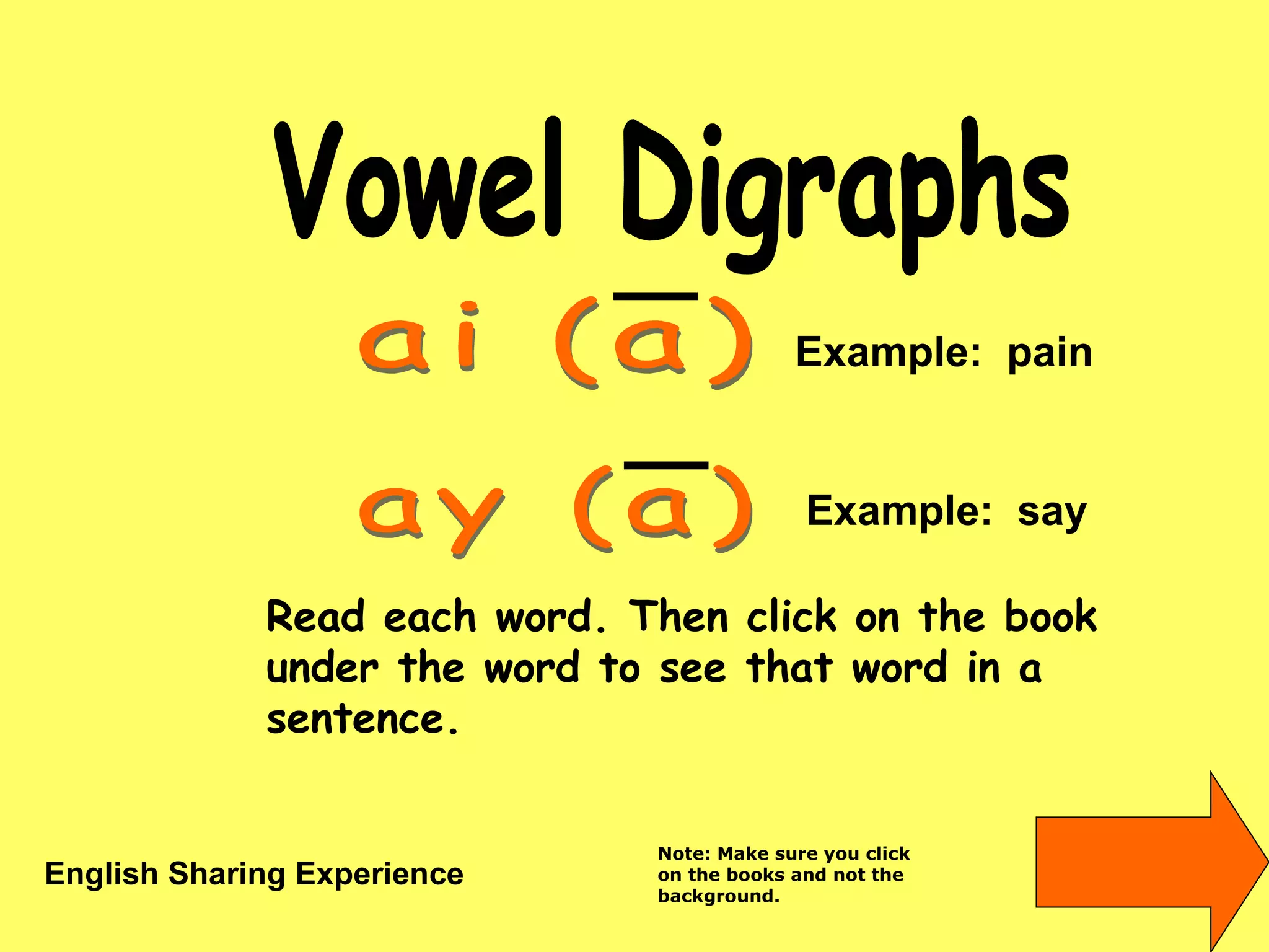 Vowels Digraphs (ai, ay) | PPT