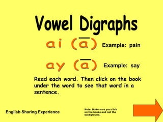 Vowels Digraphs (ai, ay) | PPT