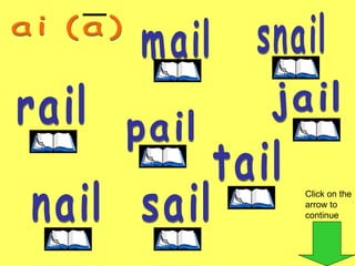 Vowels Digraphs (ai, ay) | PPT