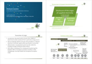 AIB 2019 - disclosure workshop - Liesbeth Switten | PPT