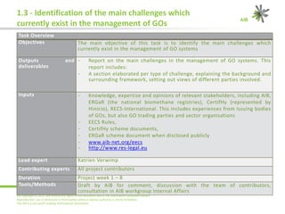 AIB 2019 Project FAStGO outline OMC Luxemburg | PPT