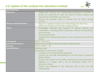 AIB 2019 Project FAStGO outline OMC Luxemburg | PPT