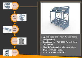 Battery Racks and Cabinet Solutions | PPTX