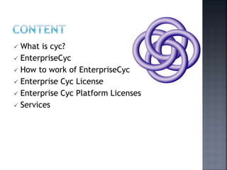 Artificial Intelligence application of lisp software | PPT
