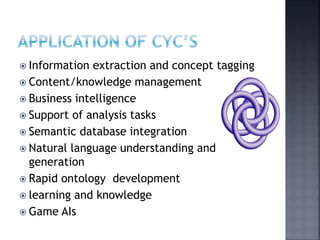 Artificial Intelligence application of lisp software | PPT