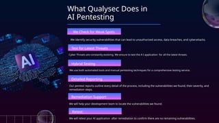 AI Based application Penetration testing | PPTX