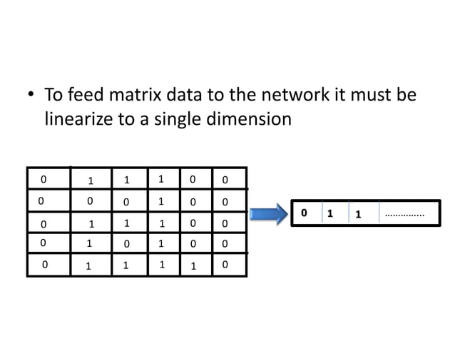 Ai Based Character Recognition And Speech Synthesis Ppt