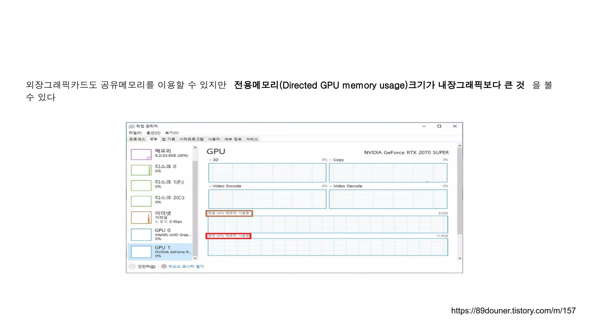 Ai based on gpu | PDF