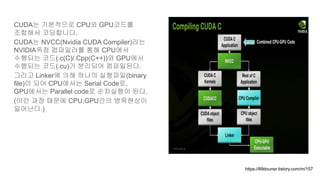 Ai based on gpu | PDF