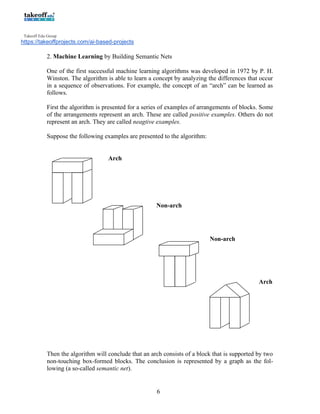Ai based projects | PDF
