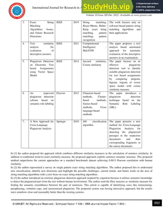 AI Based Student S Assignments Plagiarism Detector | PDF