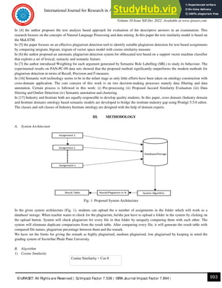AI Based Student S Assignments Plagiarism Detector | PDF