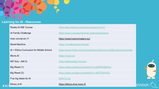 AI BASICS FOR SCHOOLS - CodeWeek MOOC Presentation | PPT