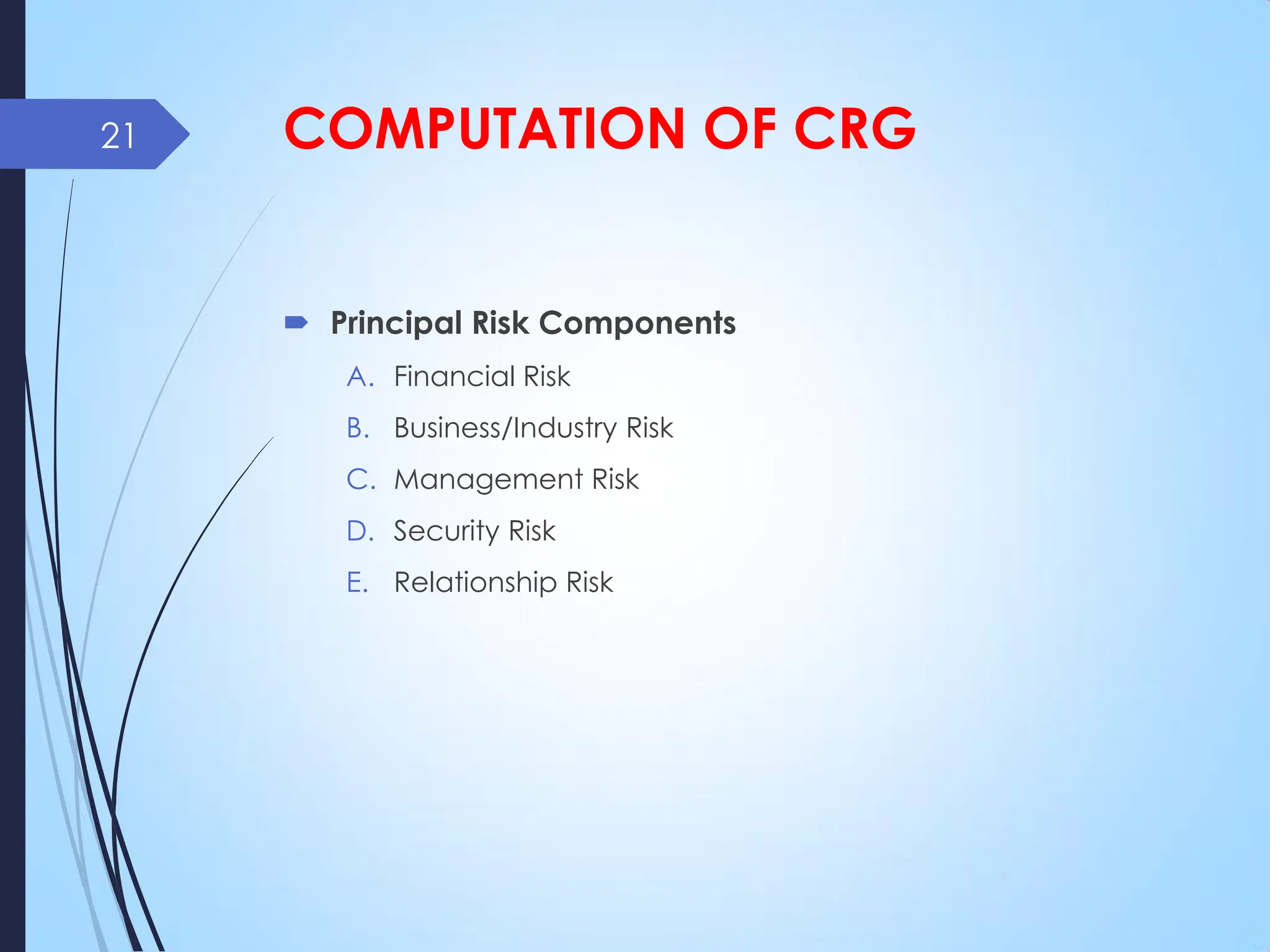 AIBB 202 Lesson 2.6: CRG & Internal Credit Risk Rating Systems (ICRRS ...