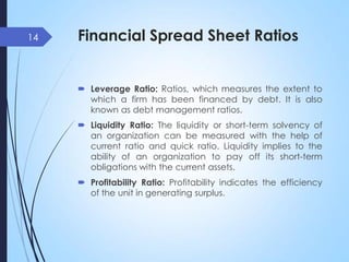 AIBB 202 Lesson 2.6: CRG & Internal Credit Risk Rating Systems (ICRRS ...