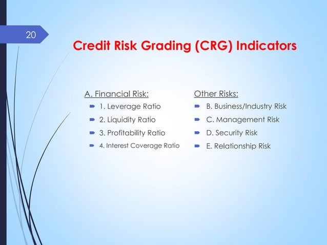 AIBB 202 Lesson 2.6: CRG & Internal Credit Risk Rating Systems (ICRRS ...