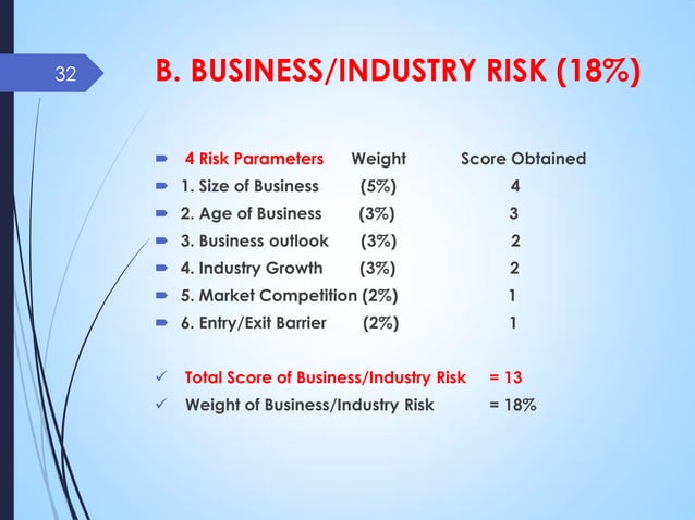 AIBB 202 Lesson 2.6: CRG & Internal Credit Risk Rating Systems (ICRRS ...