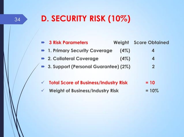 AIBB 202 Lesson 2.6: CRG & Internal Credit Risk Rating Systems (ICRRS ...