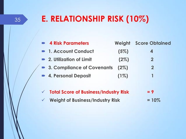 AIBB 202 Lesson 2.6: CRG & Internal Credit Risk Rating Systems (ICRRS ...