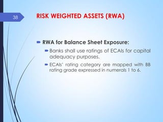 AIBB 202 Lesson 2.6: CRG & Internal Credit Risk Rating Systems (ICRRS ...