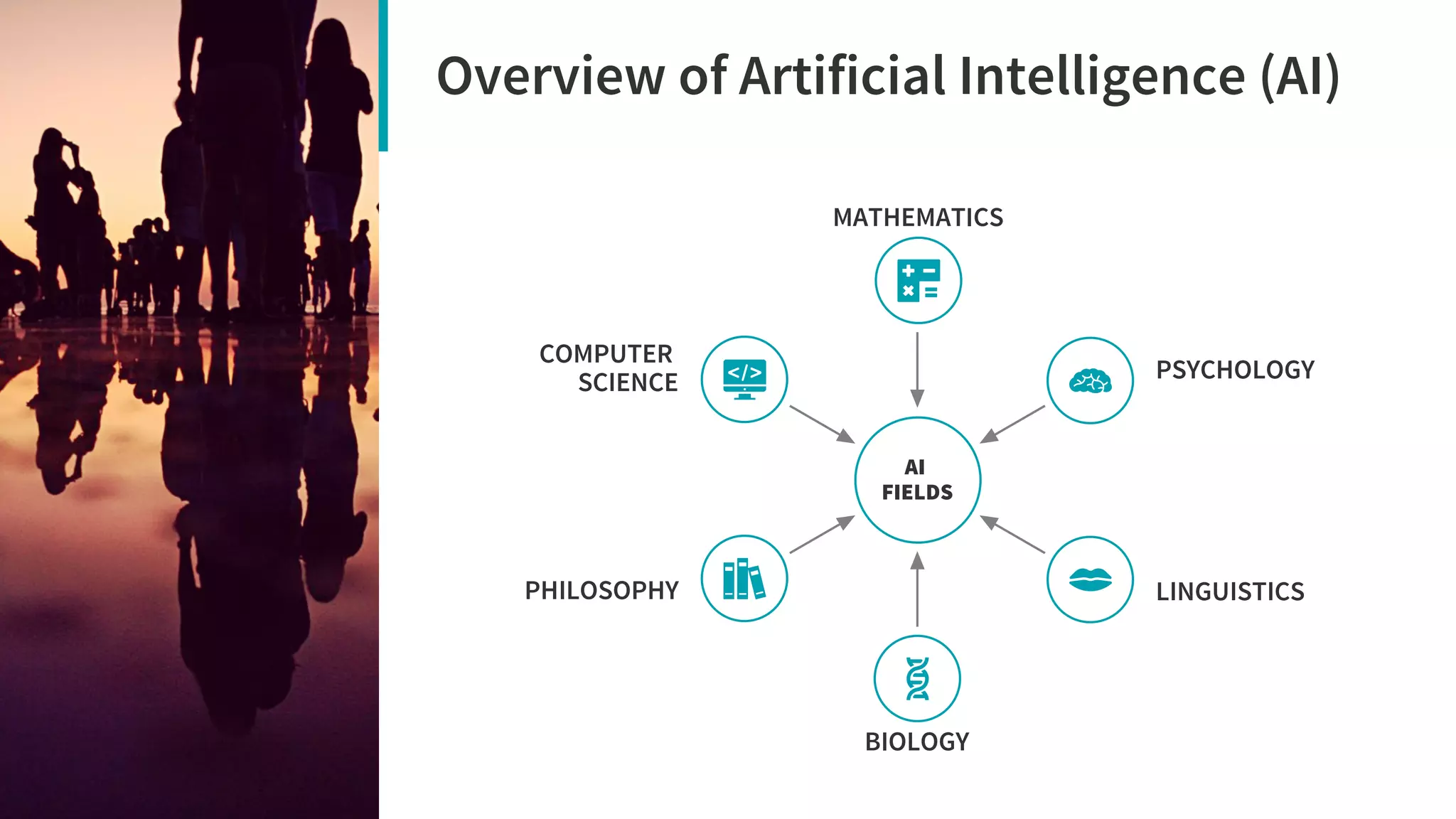 A Beginners Introduction to Artificial Intelligence | PPT