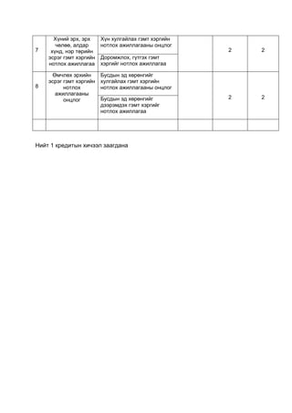 Aibek | DOCX