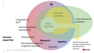 Artificial Intelligence: Beyond Machine Learning | PDF