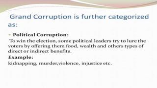 Fighting_corruption.pptx