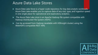 Eugene Polonichko "Azure Data Lake: what is it? why is it? where is it ...