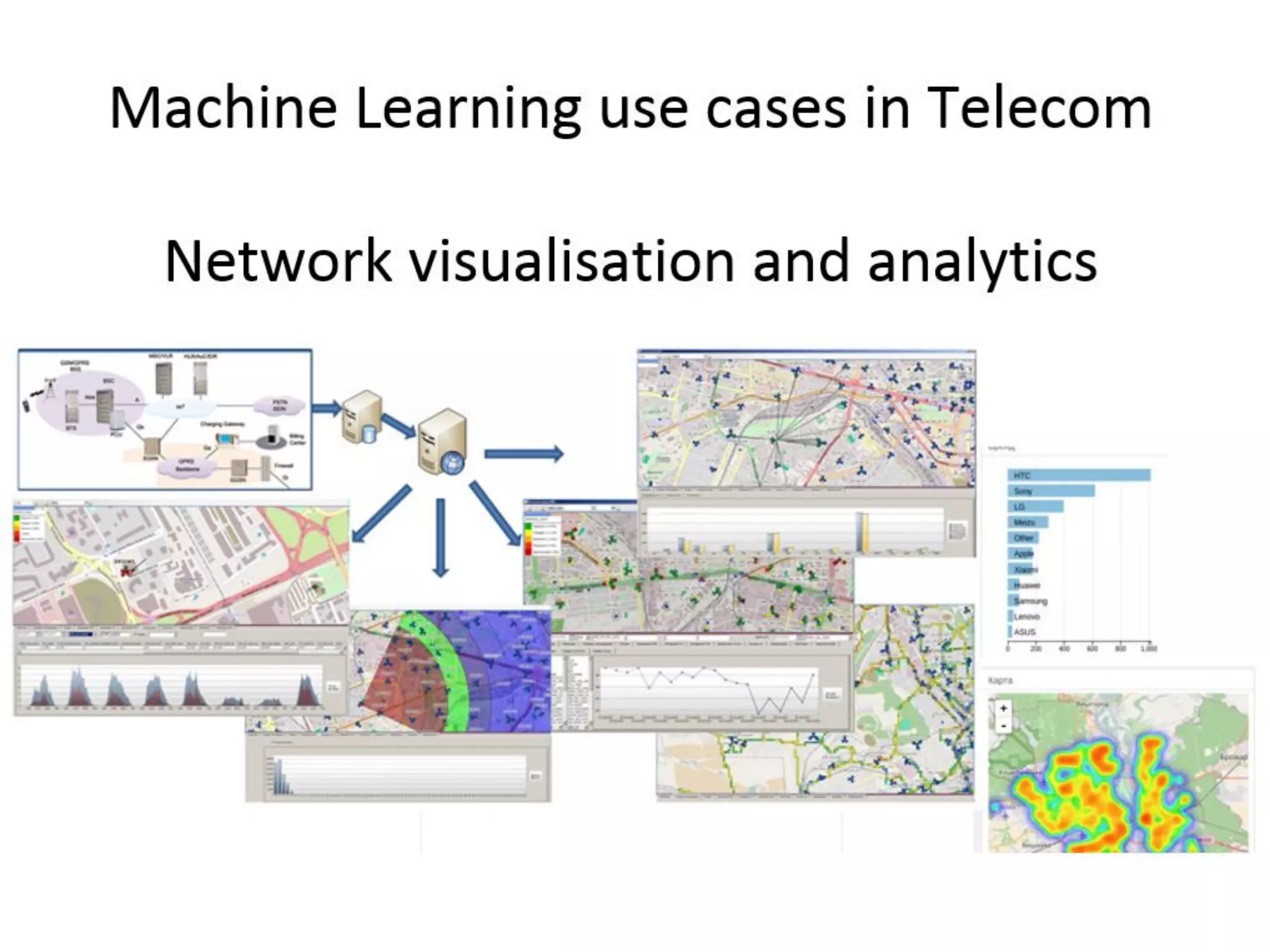 Ai&bigdataconference oleksandr saienko machine learning use cases in ...