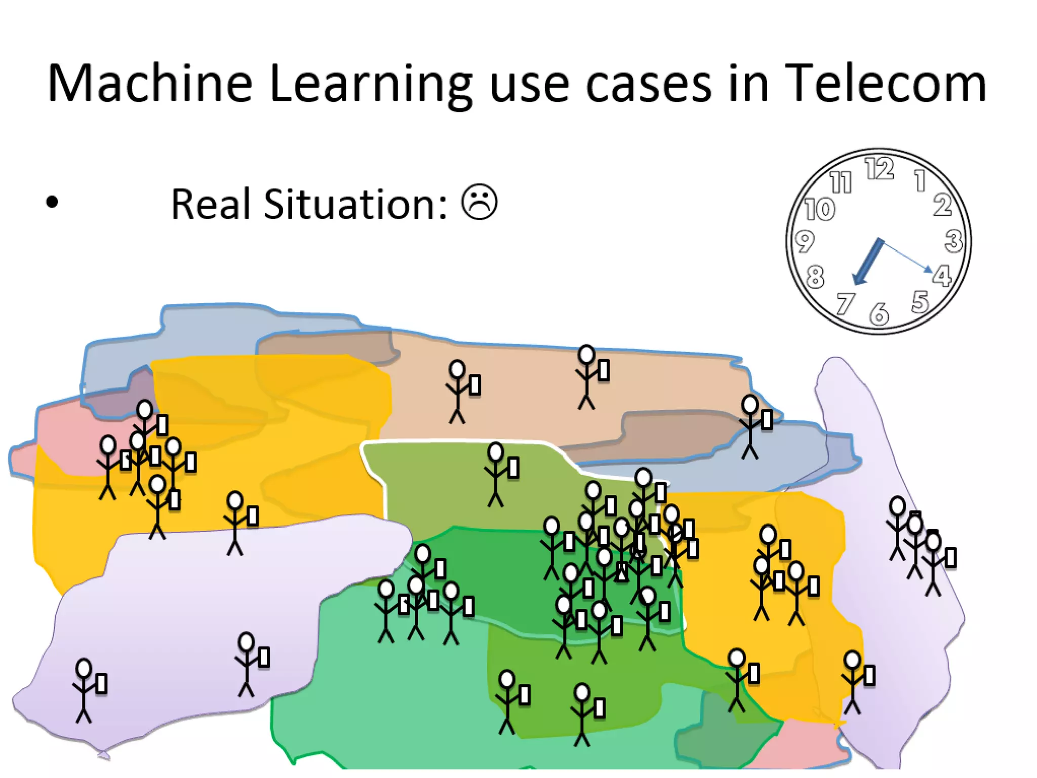 Aiandbigdataconference Oleksandr Saienko Machine Learning Use Cases In Telecom Ppt