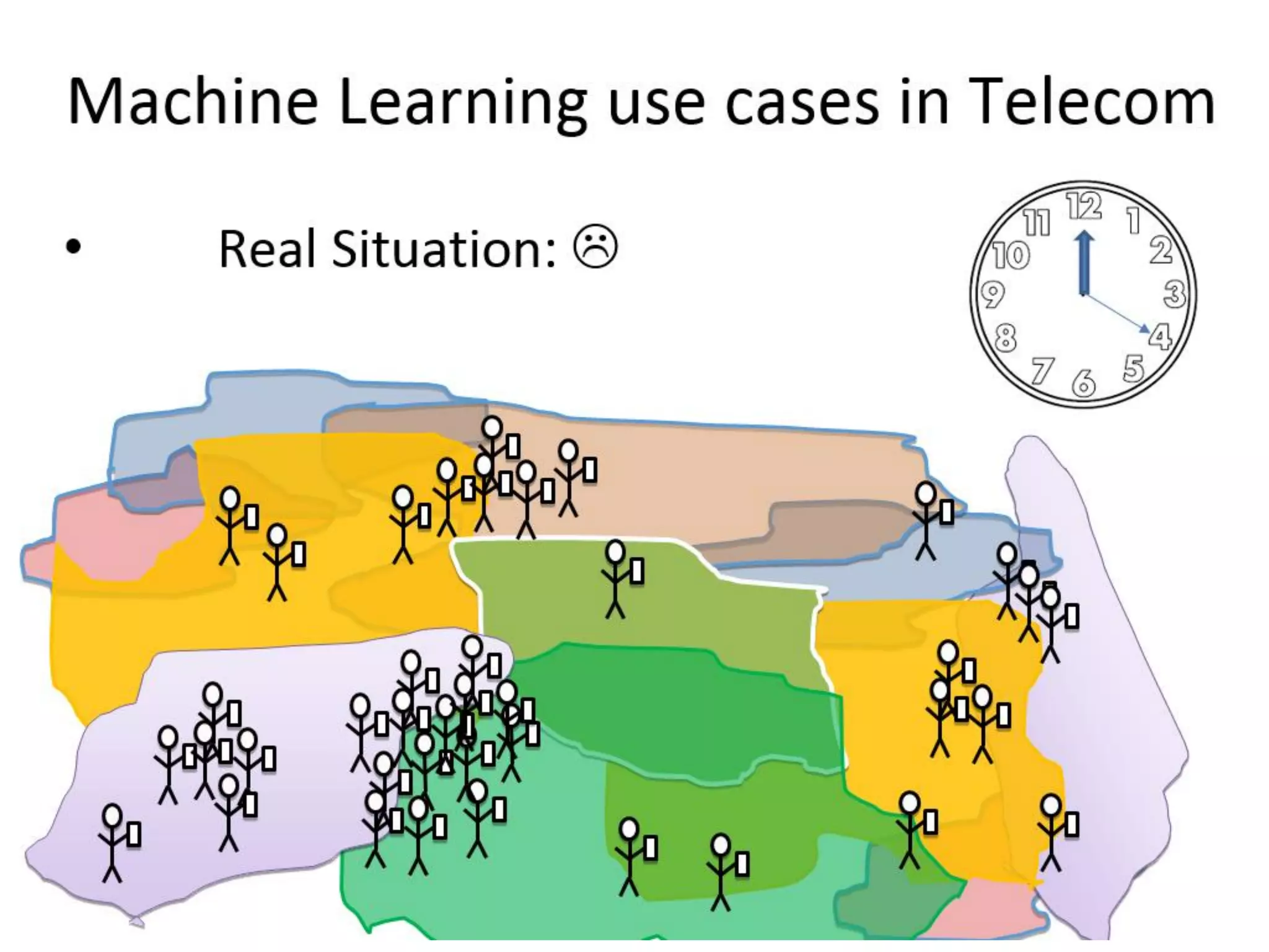 Aiandbigdataconference Oleksandr Saienko Machine Learning Use Cases In