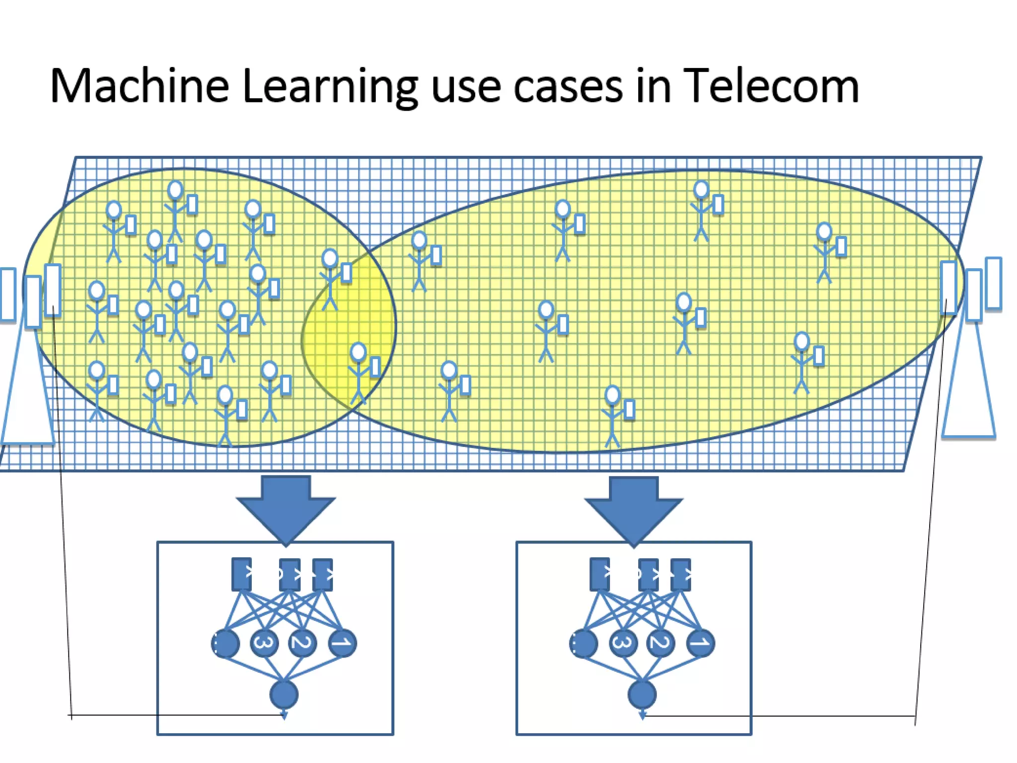Ai&bigdataconference oleksandr saienko machine learning use cases in ...