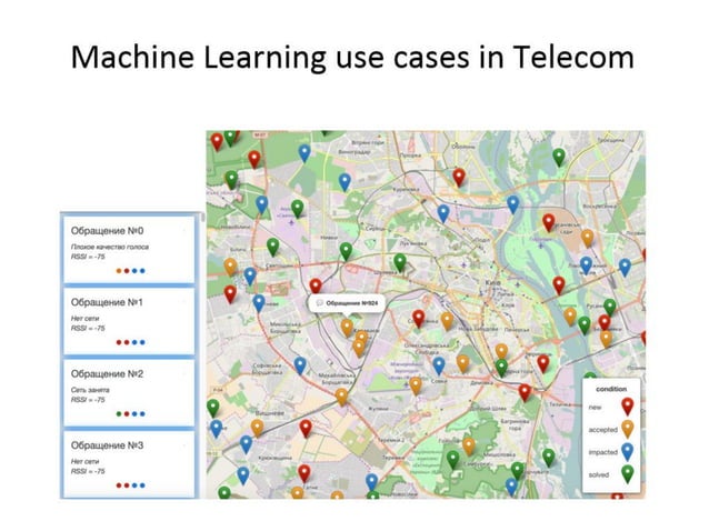 Ai&bigdataconference oleksandr saienko machine learning use cases in ...
