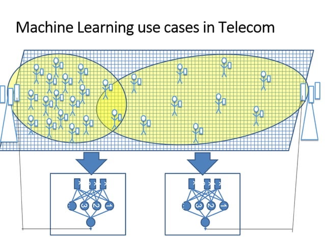Ai&bigdataconference oleksandr saienko machine learning use cases in ...