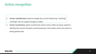 Andrii Boichuk: Video-based action recognition - past, present and ...