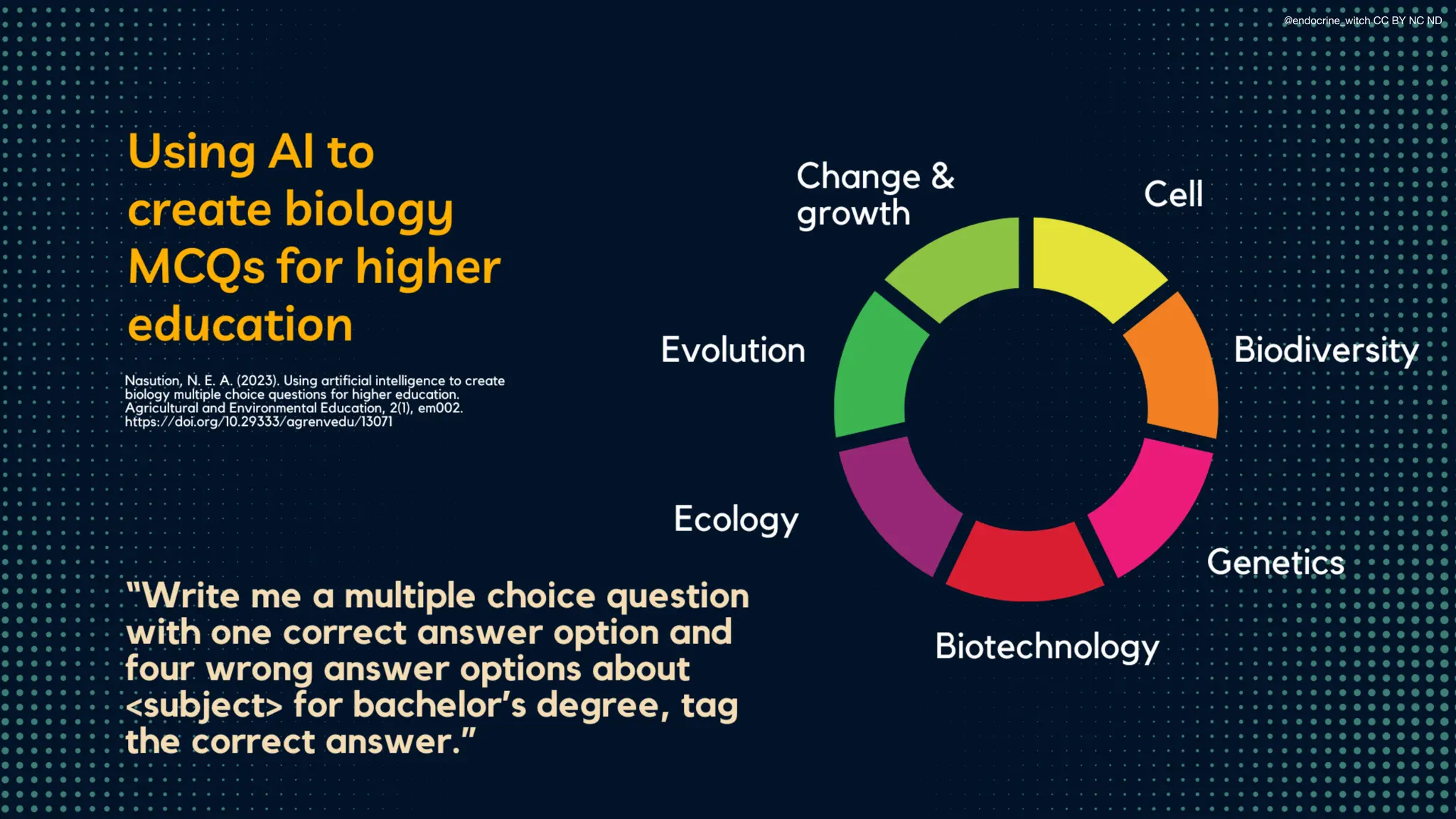 Artificial Intelligence in Biology Research and Instruction | PDF